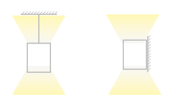Direct Indirect Led Linear Lighting Stl441 Sera Technologies